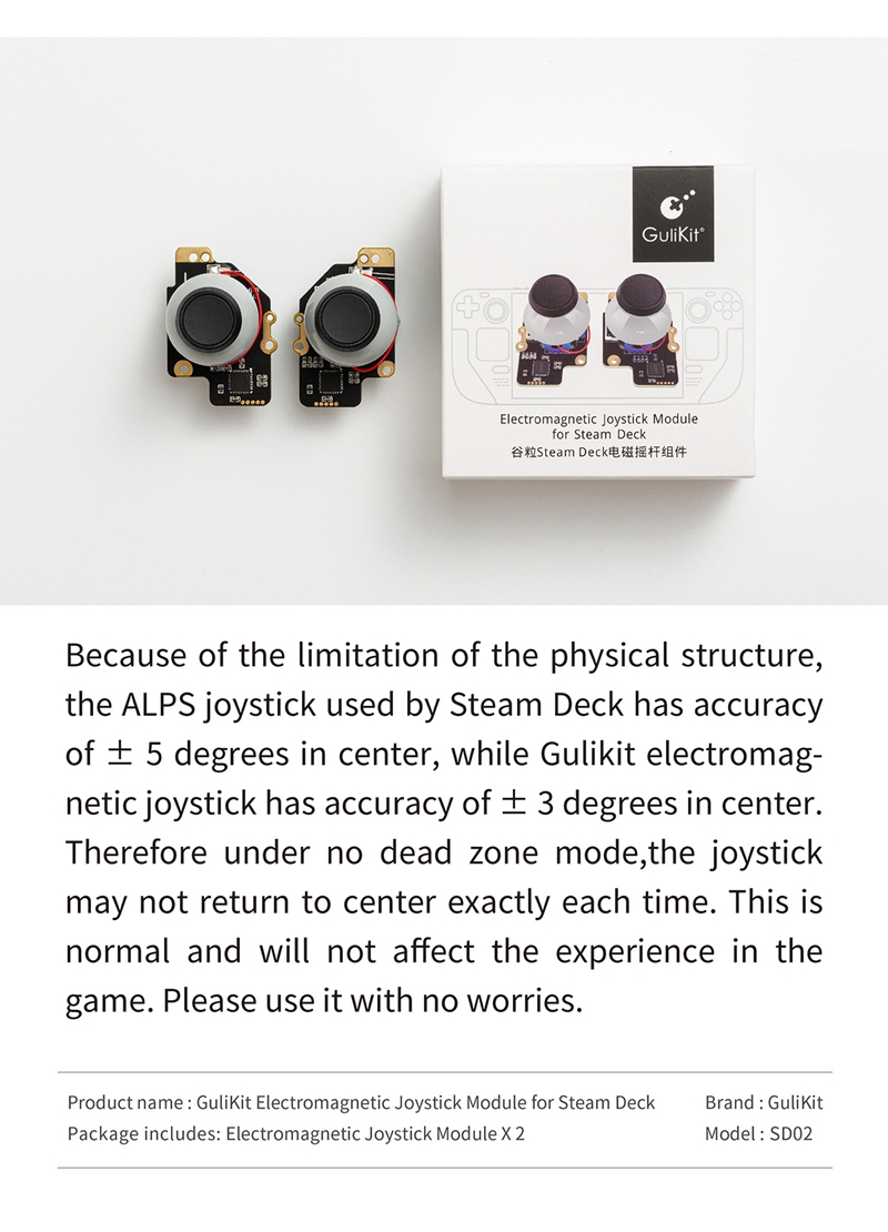 GuliKit Electromagnetic Joystick Module for Steam Deck OLED/Steam Deck ...