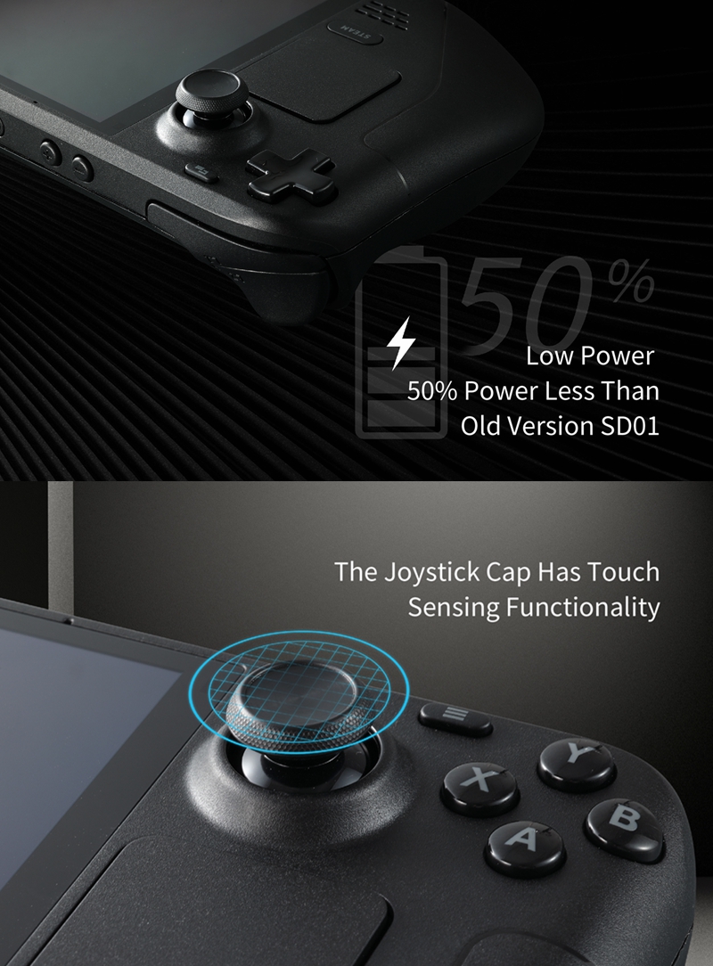 GuliKit Electromagnetic Joystick Module for Steam Deck OLED/Steam Deck LCD GuliKit SD02/GuliKit ...