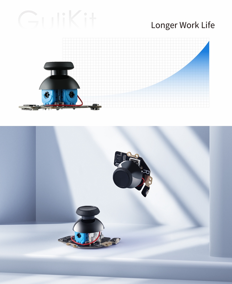 GuliKit Electromagnetic Joystick Module for Steam Deck OLED/Steam Deck LCD GuliKit SD02/GuliKit ...