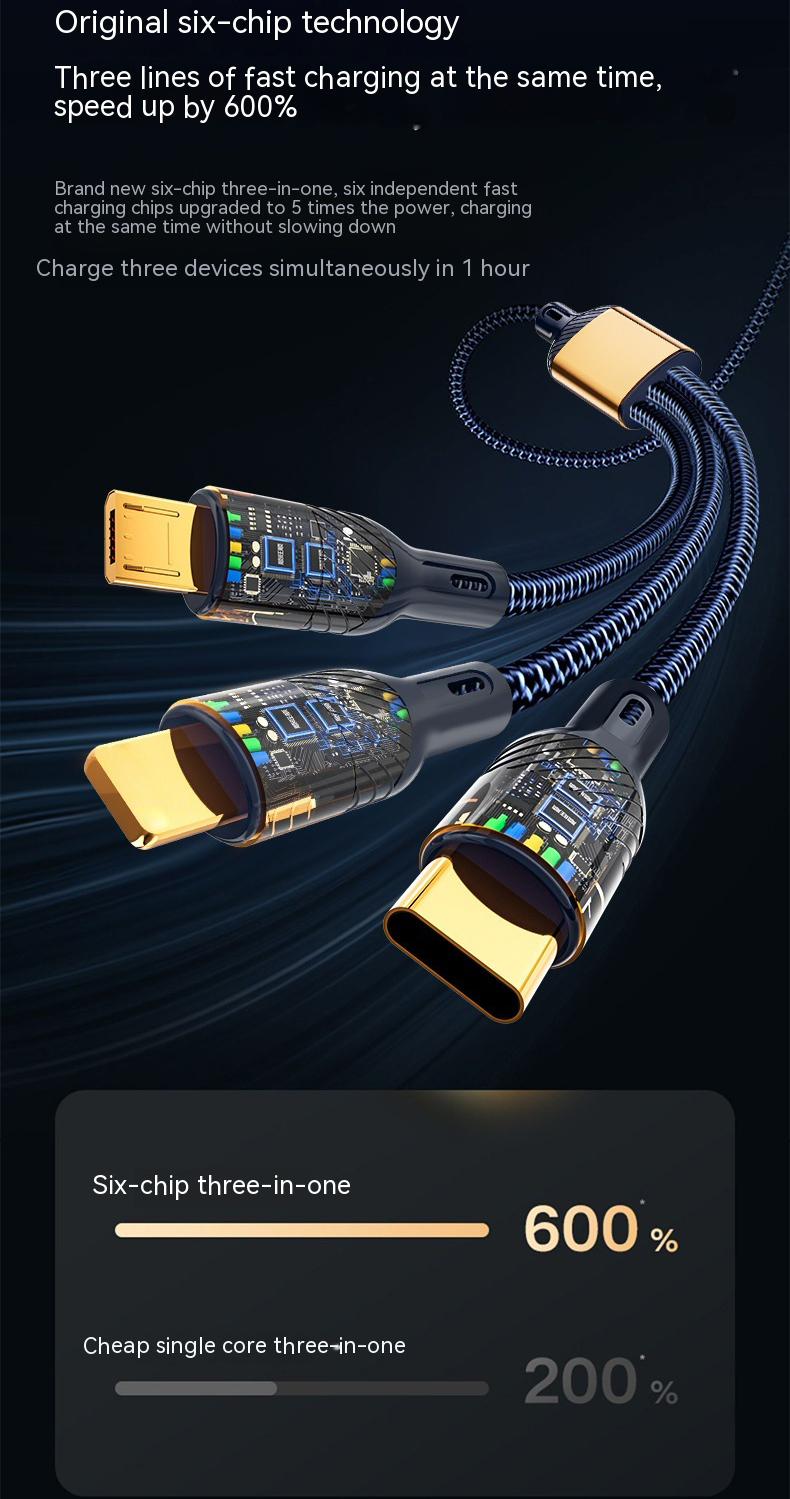 200W Ultra Fast and Efficient Length Adjustable Charging Cable for ios ...