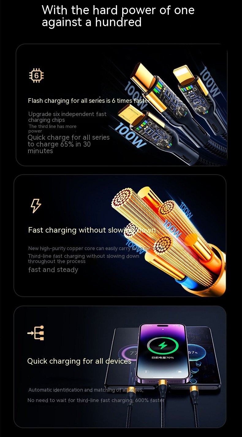 200W Ultra Fast and Efficient Length Adjustable Charging Cable for ios ...
