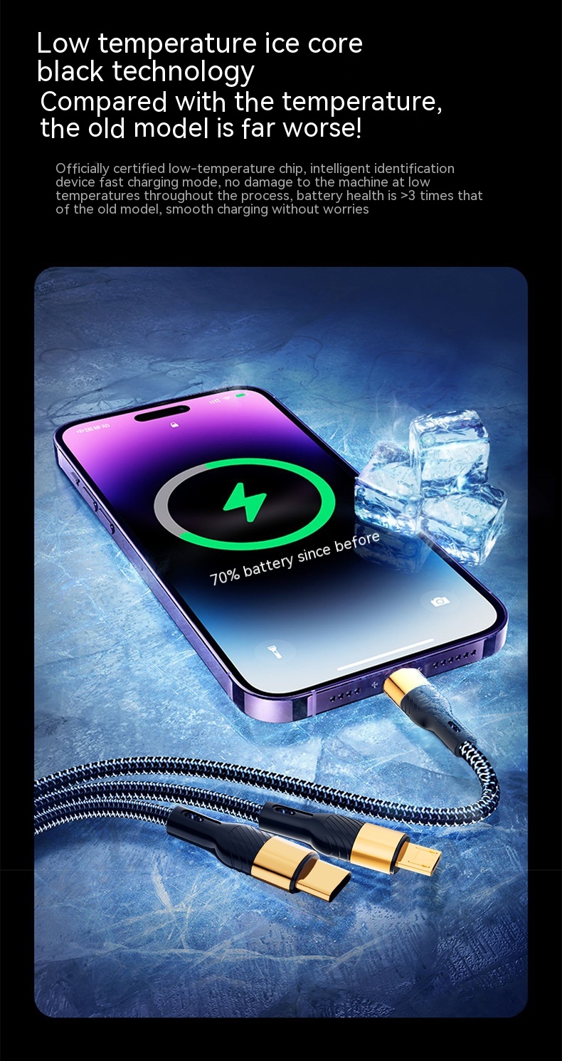 200W Ultra Fast and Efficient Length Adjustable Charging Cable for ios ...
