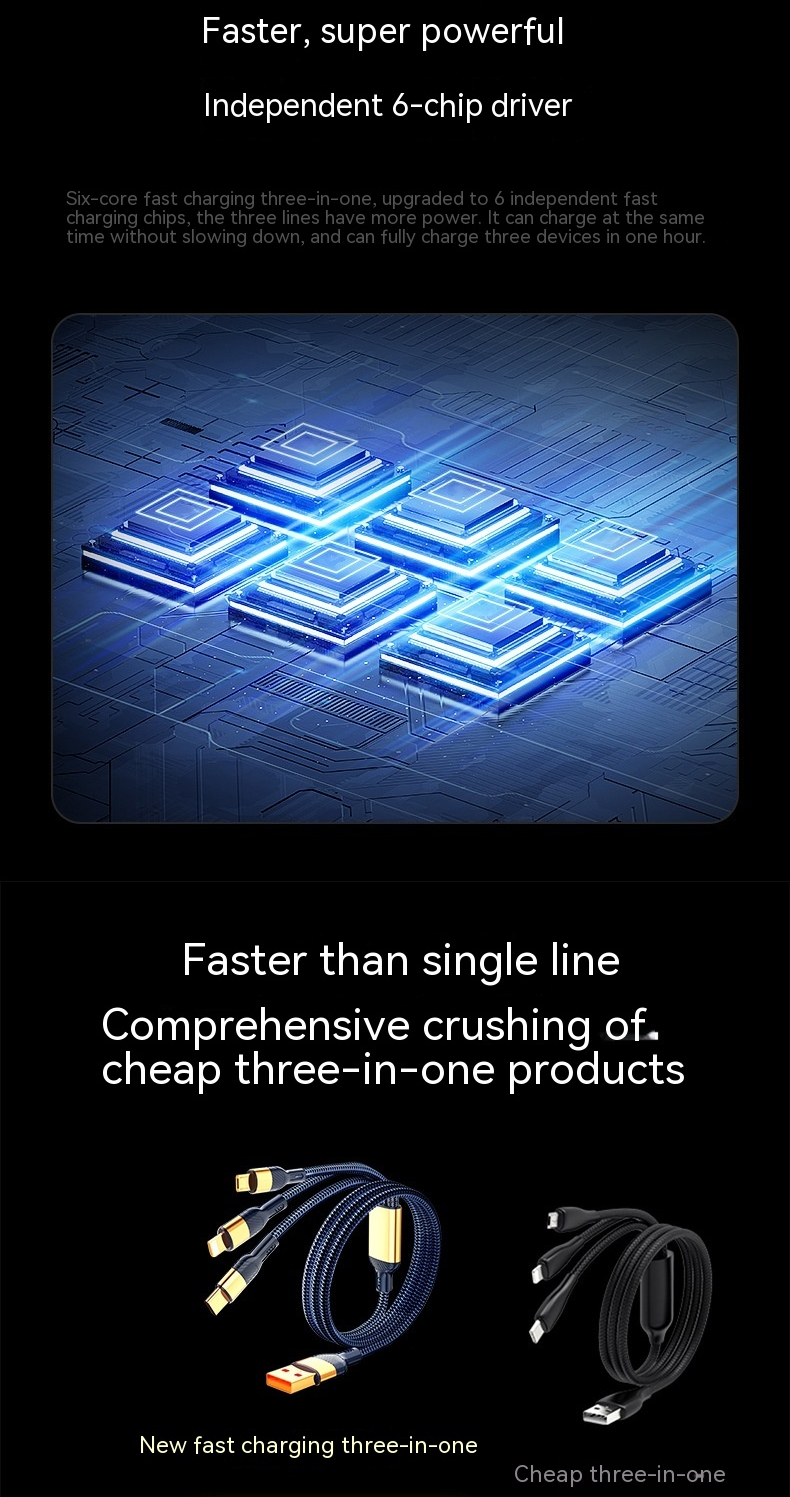 200W Ultra Fast and Efficient Length Adjustable Charging Cable for ios ...