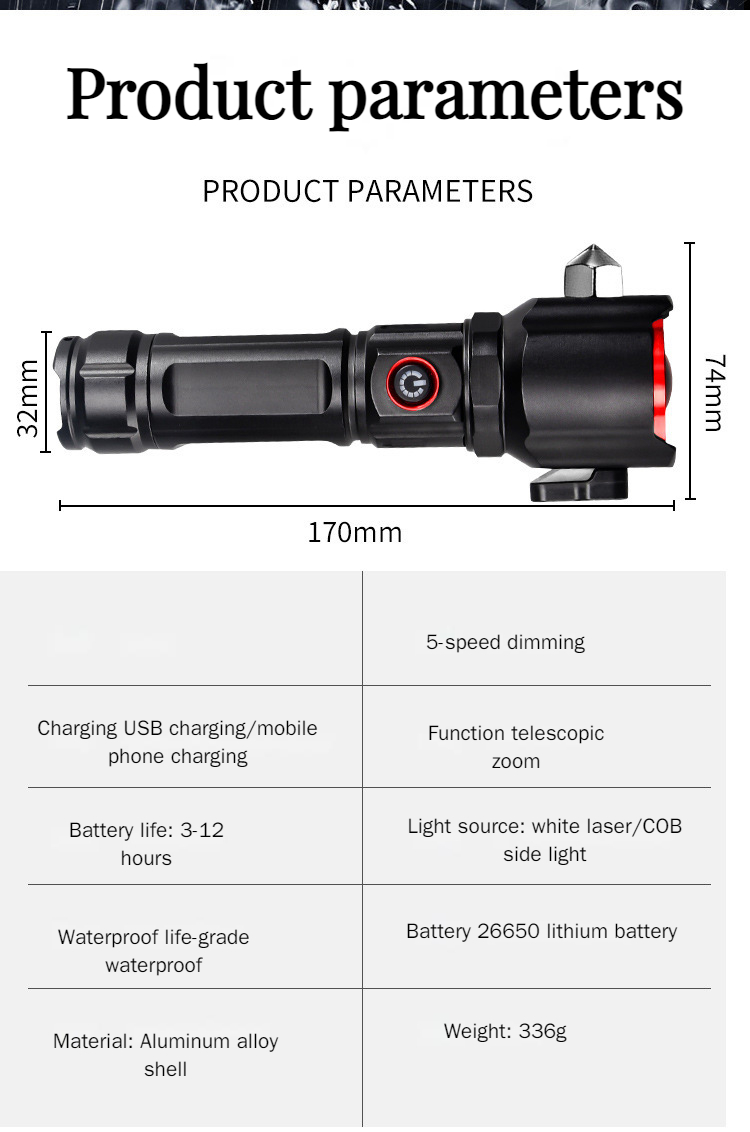 Upgraded multifunctional new zoom flashlight outdoor strong light Type ...