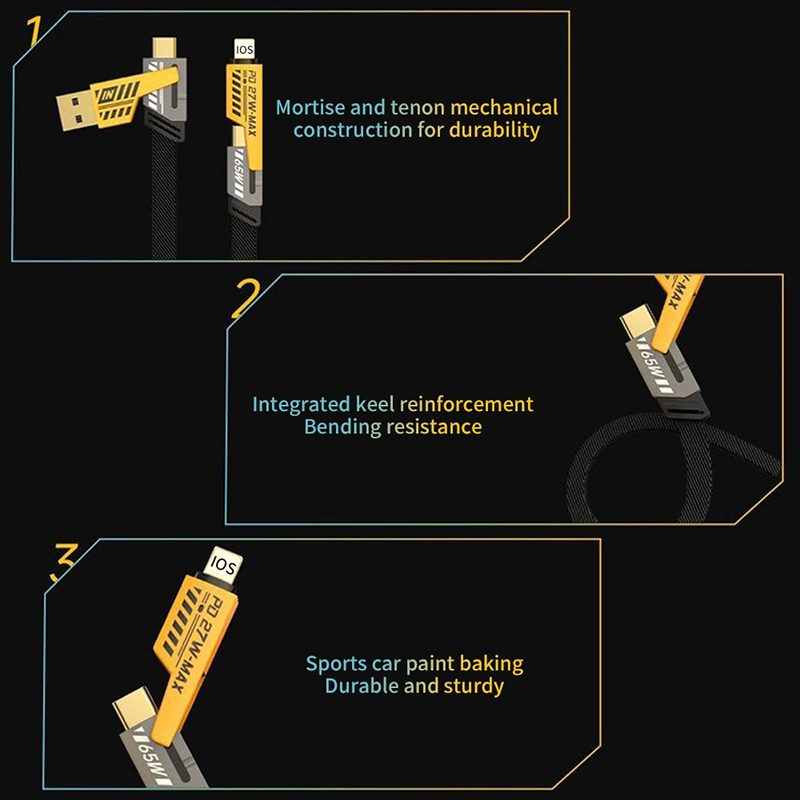 2 In 2 Mecha Fast Charging Cable 4 In 1 USB Type C 65W Charger Data ...