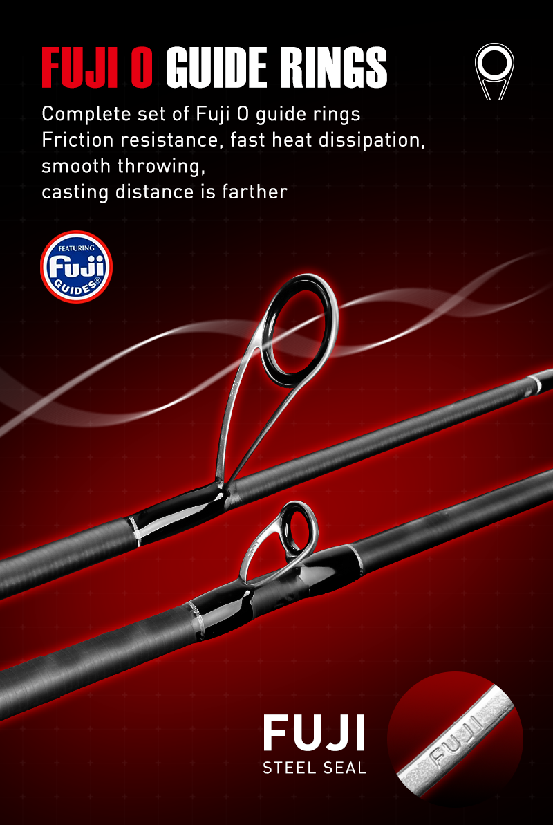 SEASIR REPEATER Fishing Rod FUJI-O Guide Rings Carbon High Sensitivity 2A Grade Cork Handle ...