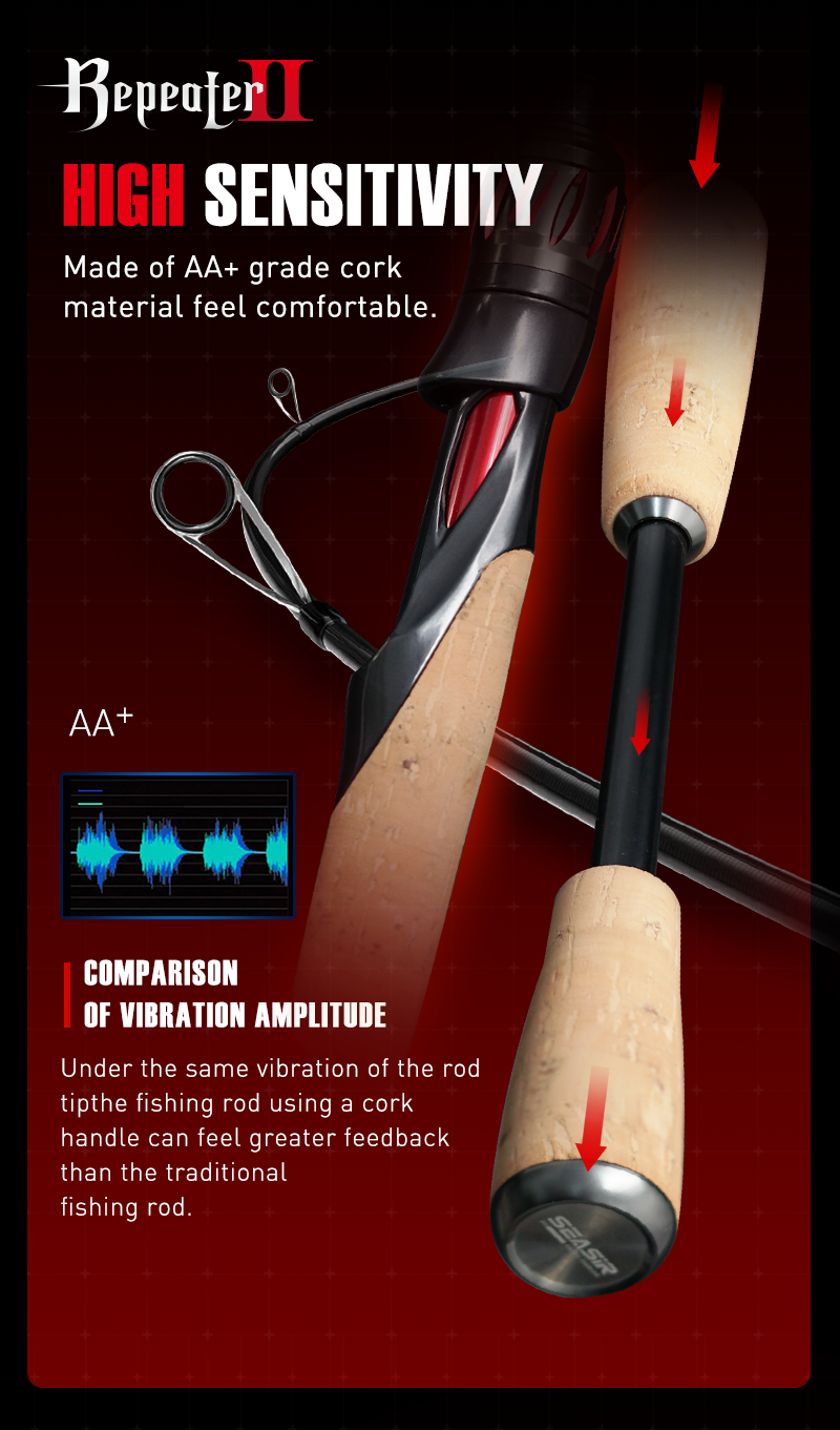 SEASIR REPEATER Fishing Rod FUJI-O Guide Rings Carbon High Sensitivity ...