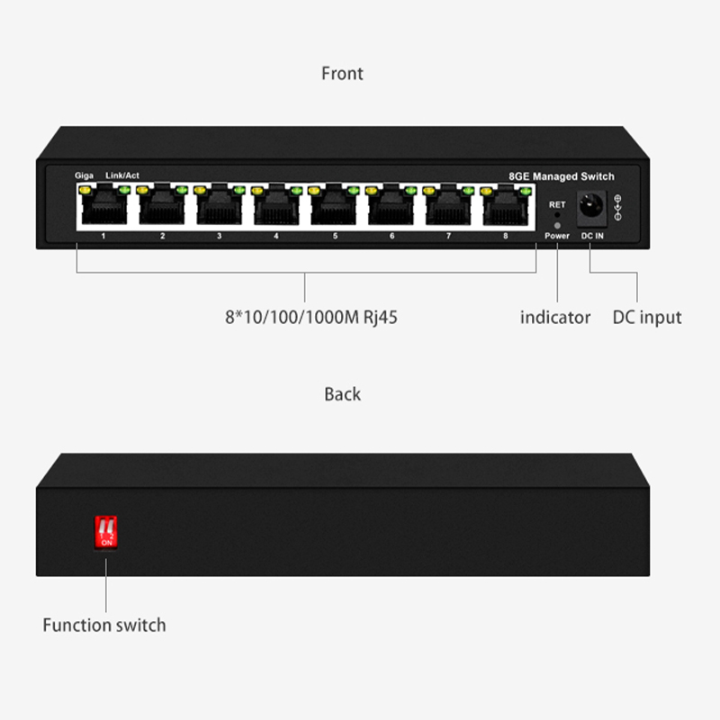 ONTi 5-Port / 8Port Gigabit Easy Smart Switch 10/100/1000mbps RJ45 ...