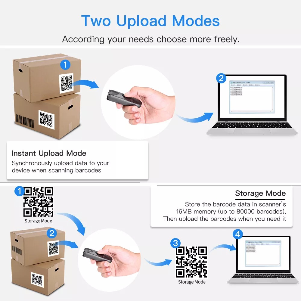 Eyoyo Bluetooth Barcode Scanner, Mini Portable Barcode Reader with USB ...