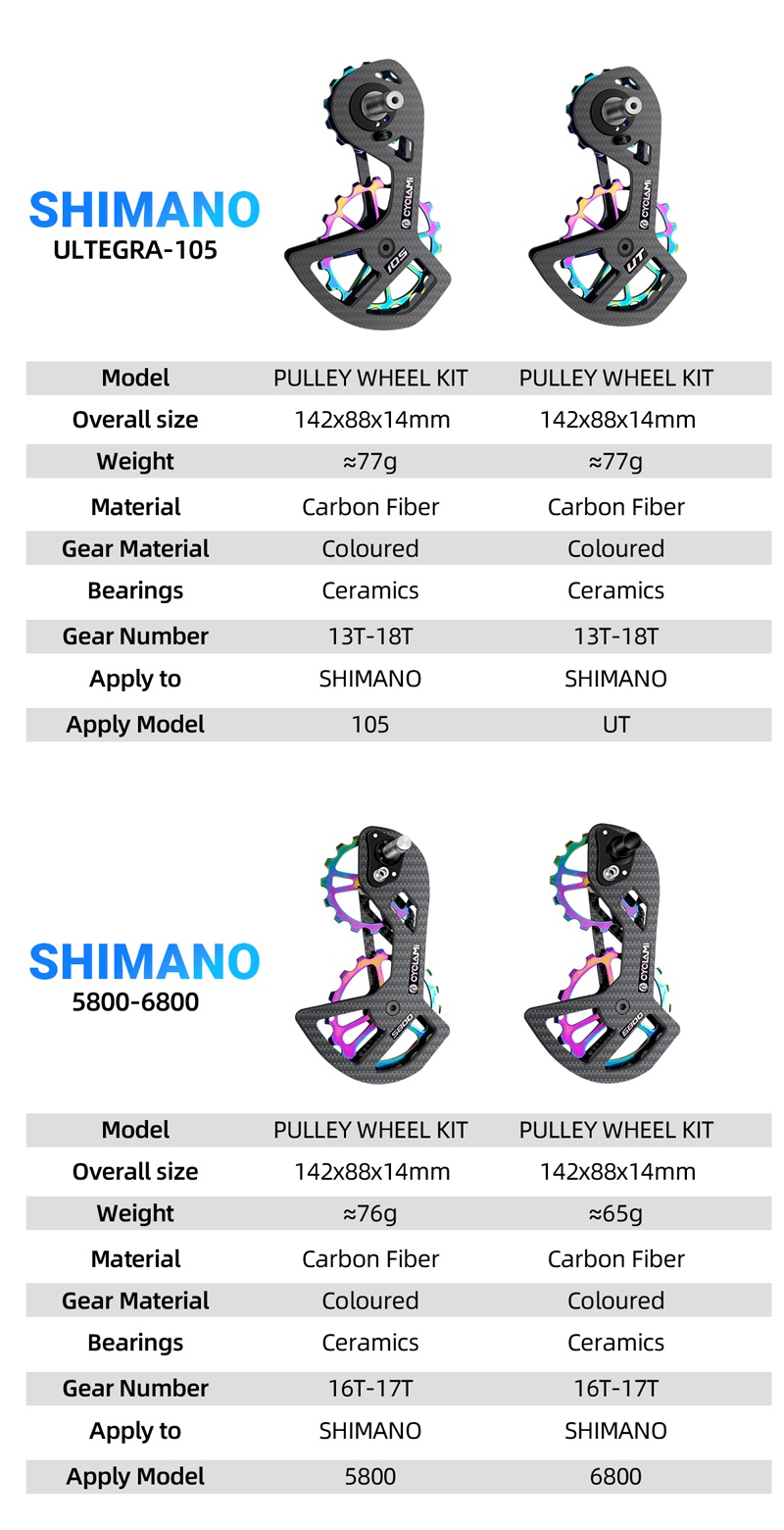 CYCLAMI UT 105 Bicycle Carbon Fiber Ceramic Bearings 18T Pulley Wheel ...