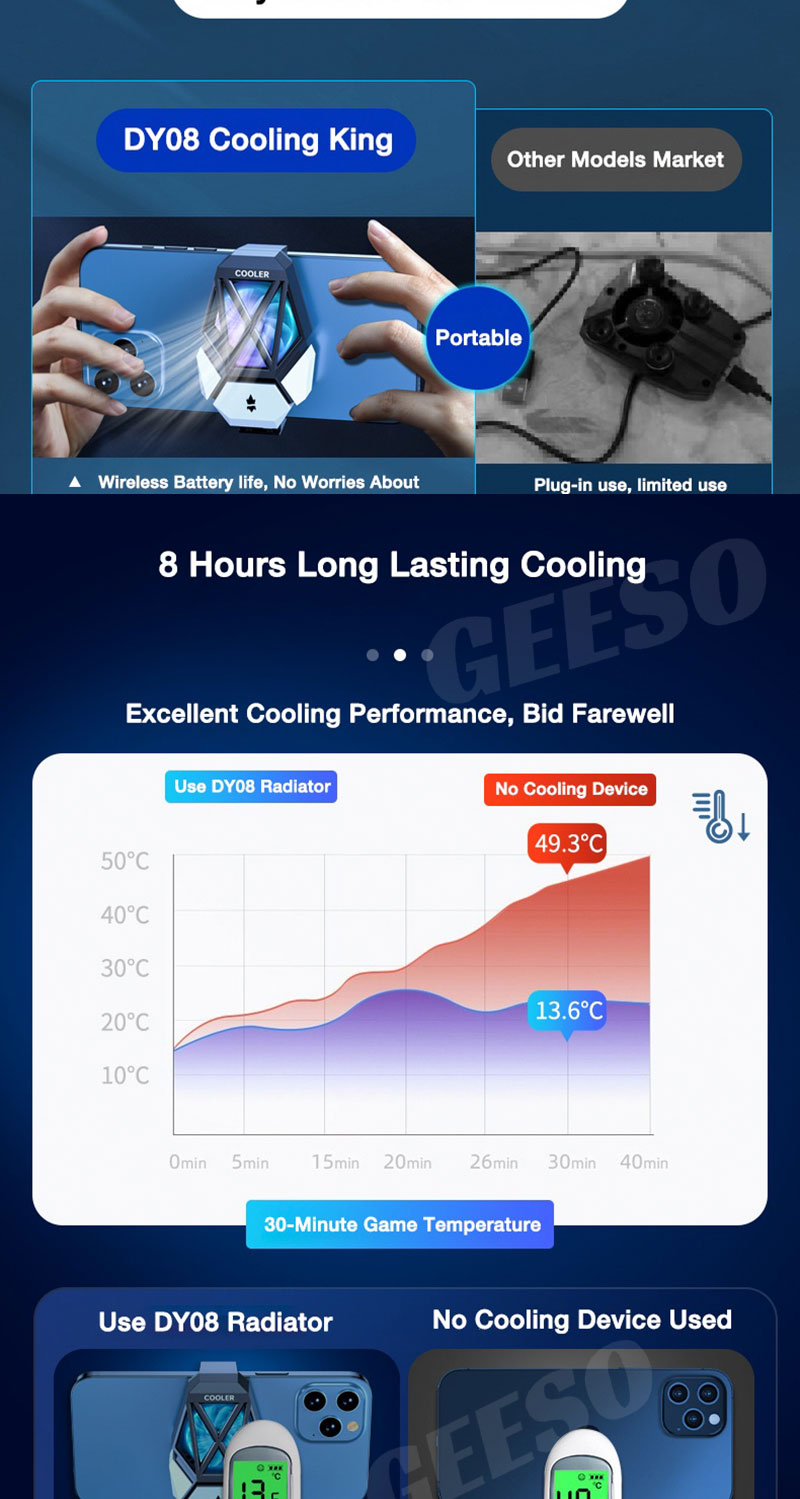 GEESO Universal Mini Mobile Phone Cooling Fan Radiator Turbo Hurricane ...