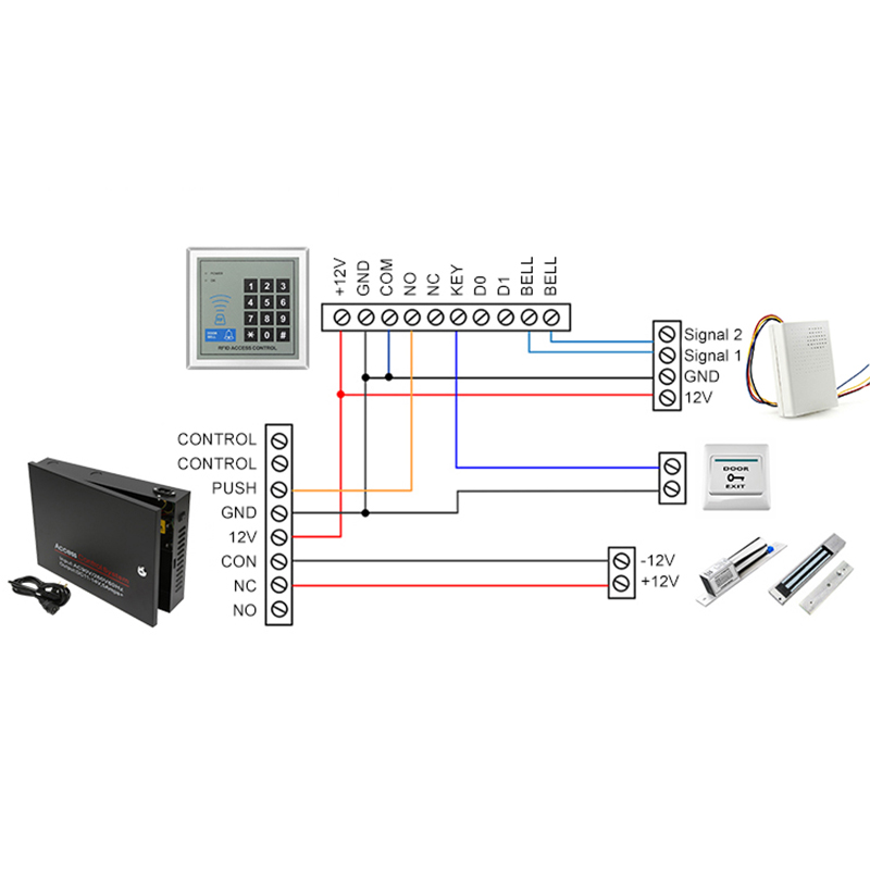 Multi 4 doors access control system network access control panel with ...