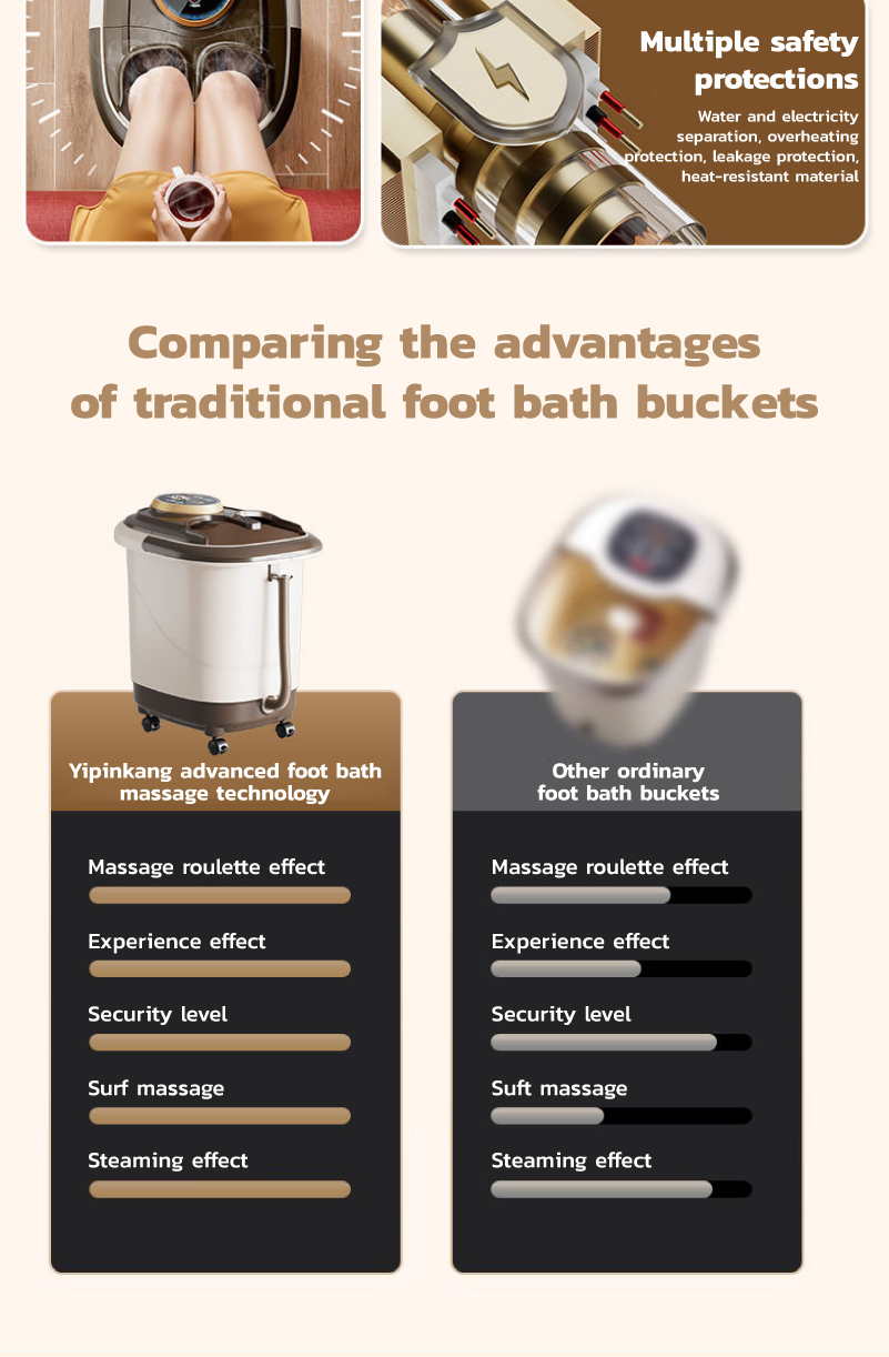 YIPINKANG Intelligent Foot Bath Bucket Automatic Massage 45cm Deep ...