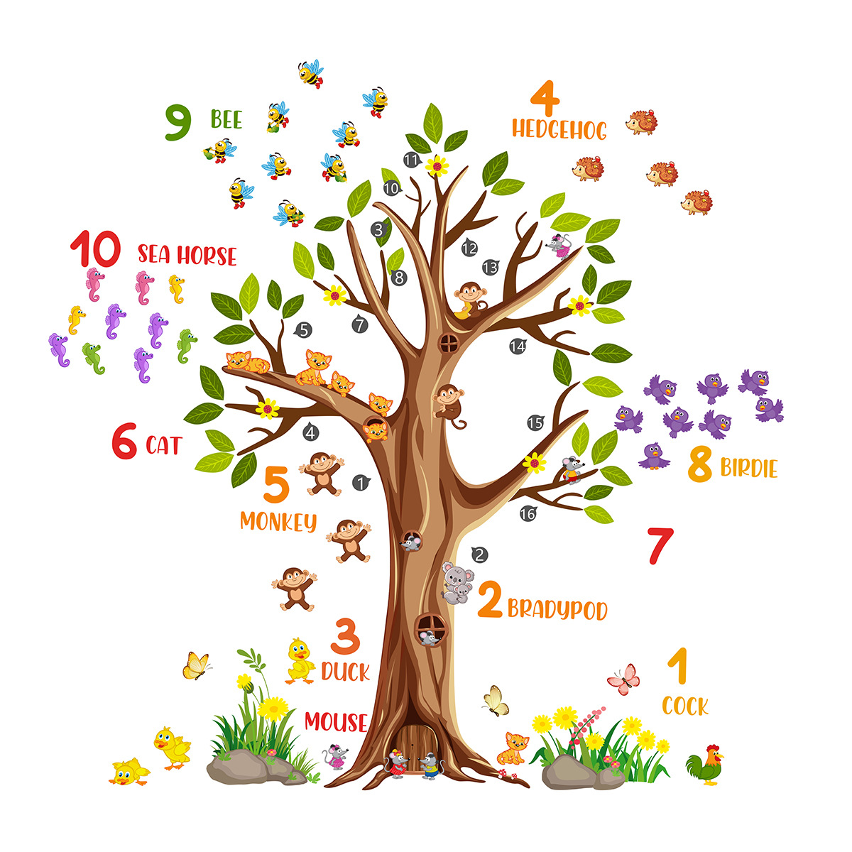 Number Wall Stickers Giant Cartoon Brown Tree Wall Decals Learning ...