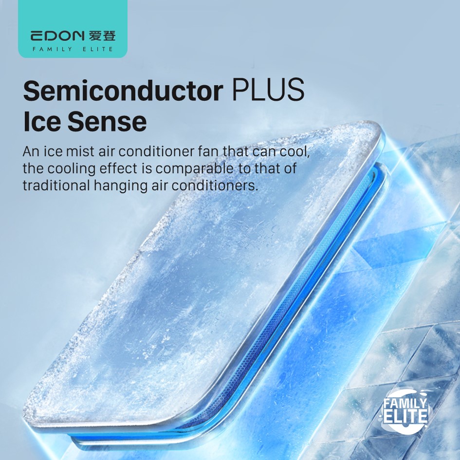 EDON Kitchen Air Conditioning Refrigeration Fan Wireless Wall Fan with ...