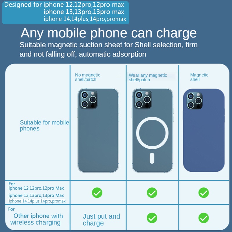 【Local shipment】Wireless charging treasure 30000mAh uses mobile phones ...