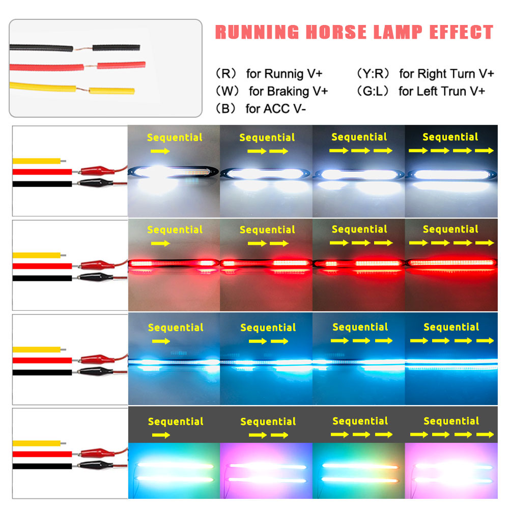 SEAMETAL 12V LED Daytime Running Light Car Led Light Strip DRL Turn ...