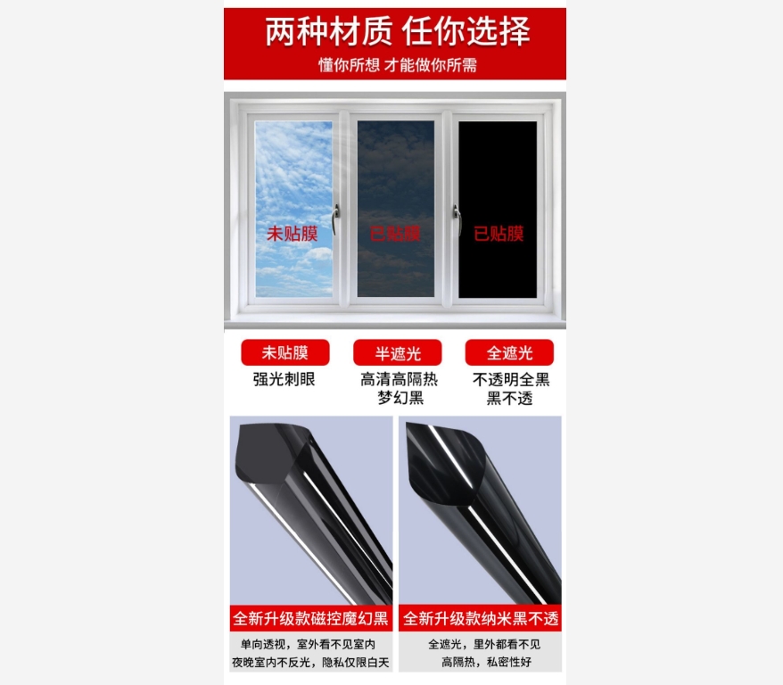 ⭐Window film thermal insulation sunscreen cellophane shading Sticker ...