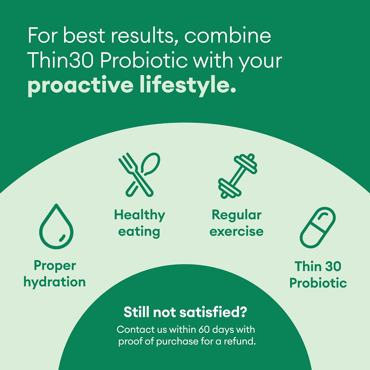 PROBIOTIC - Green Tea and Cayenne Pepper - Natural Digestive Capsules ...