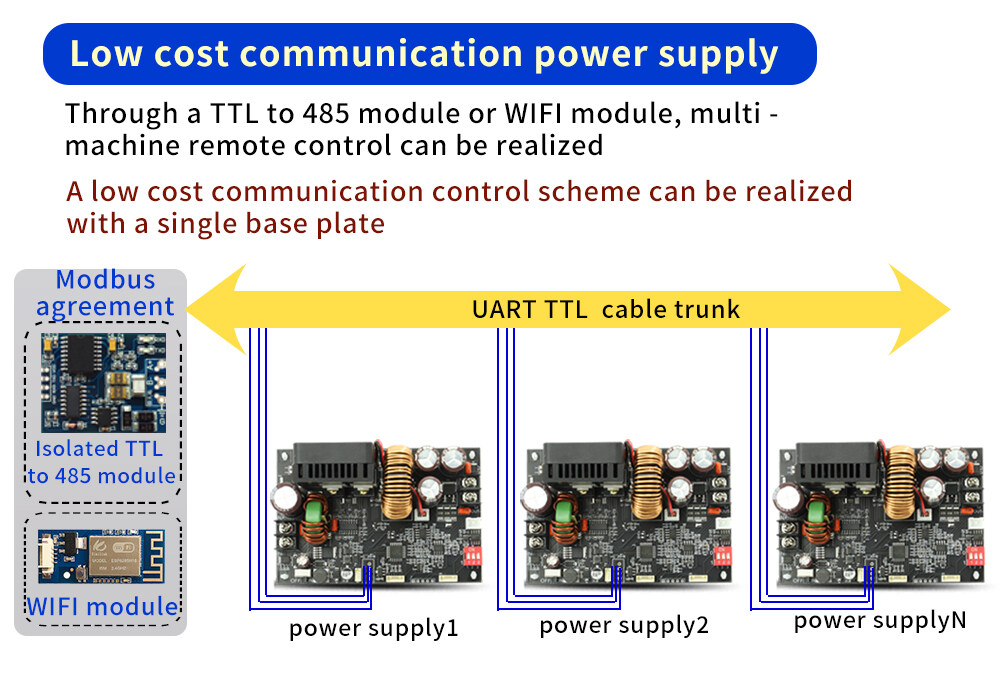 XY6020L CNC adjustable DC stabilized power supply voltage and constant ...