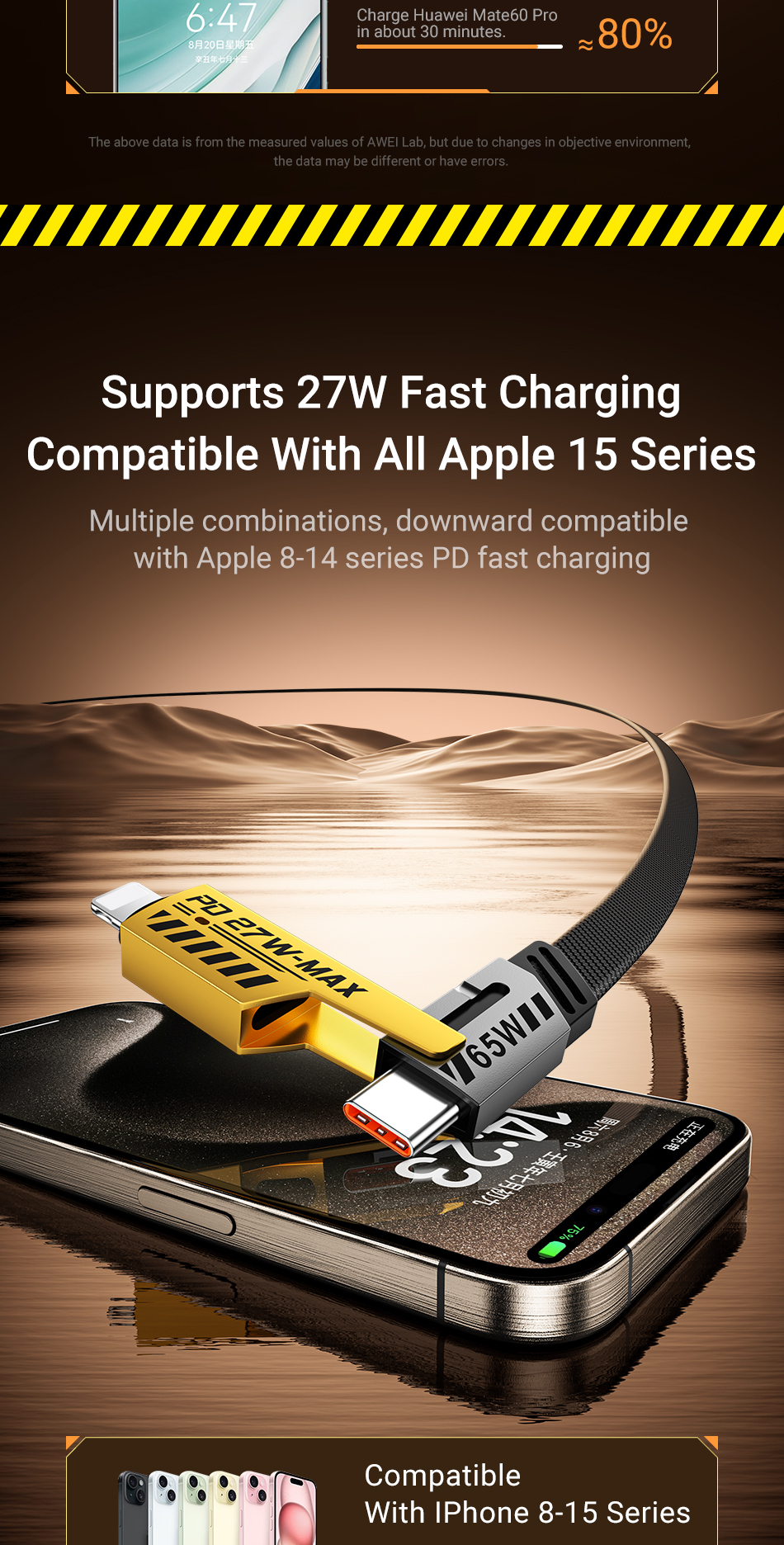 Awei 65W 4 in 1 Super Fast Charging Cable 1M Nylon Braided Micro USB Type C Cable | Shopee Malaysia