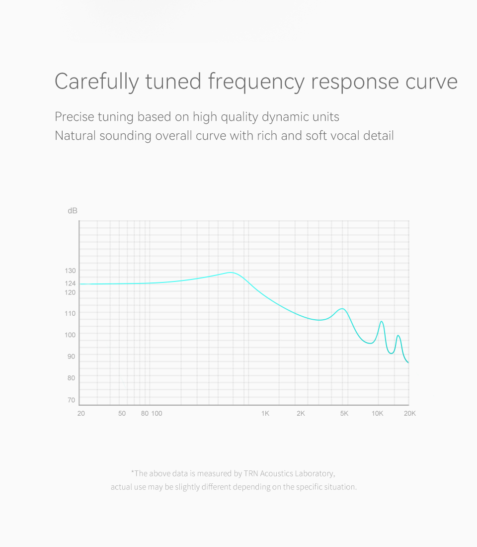 TRN EMA Earphones 14.2mm Dynamic Driver HIFI IEM Bass Wired With Mic ...