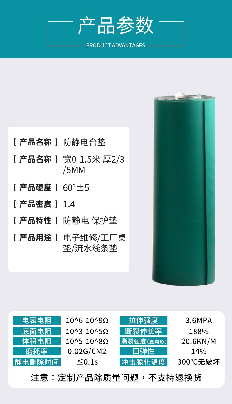 Anti-static Table Mat Static Leather Rubber Leather Cloth Rubber Board ...