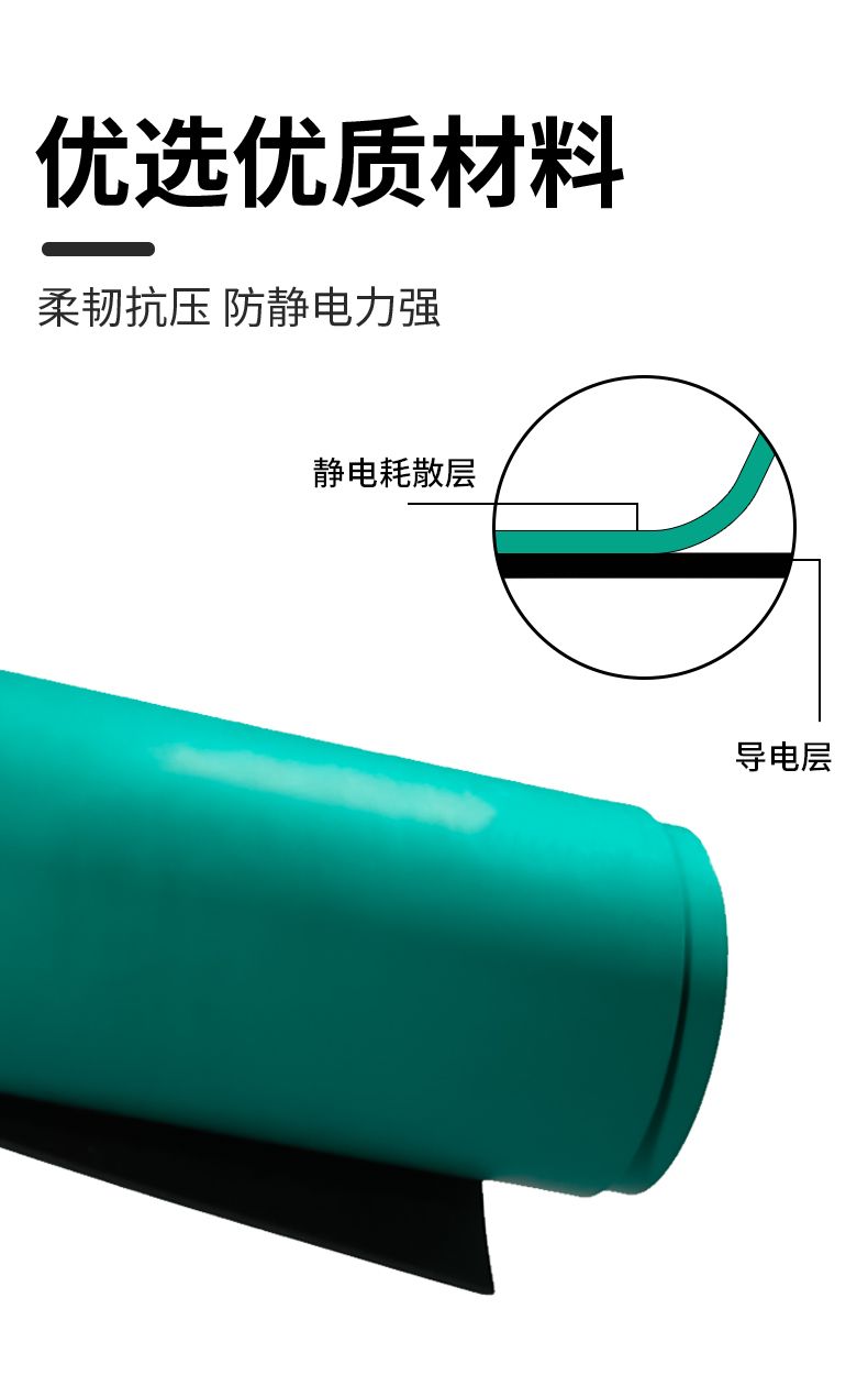 Anti-static Table Mat Static Leather Rubber Leather Cloth Rubber Board ...