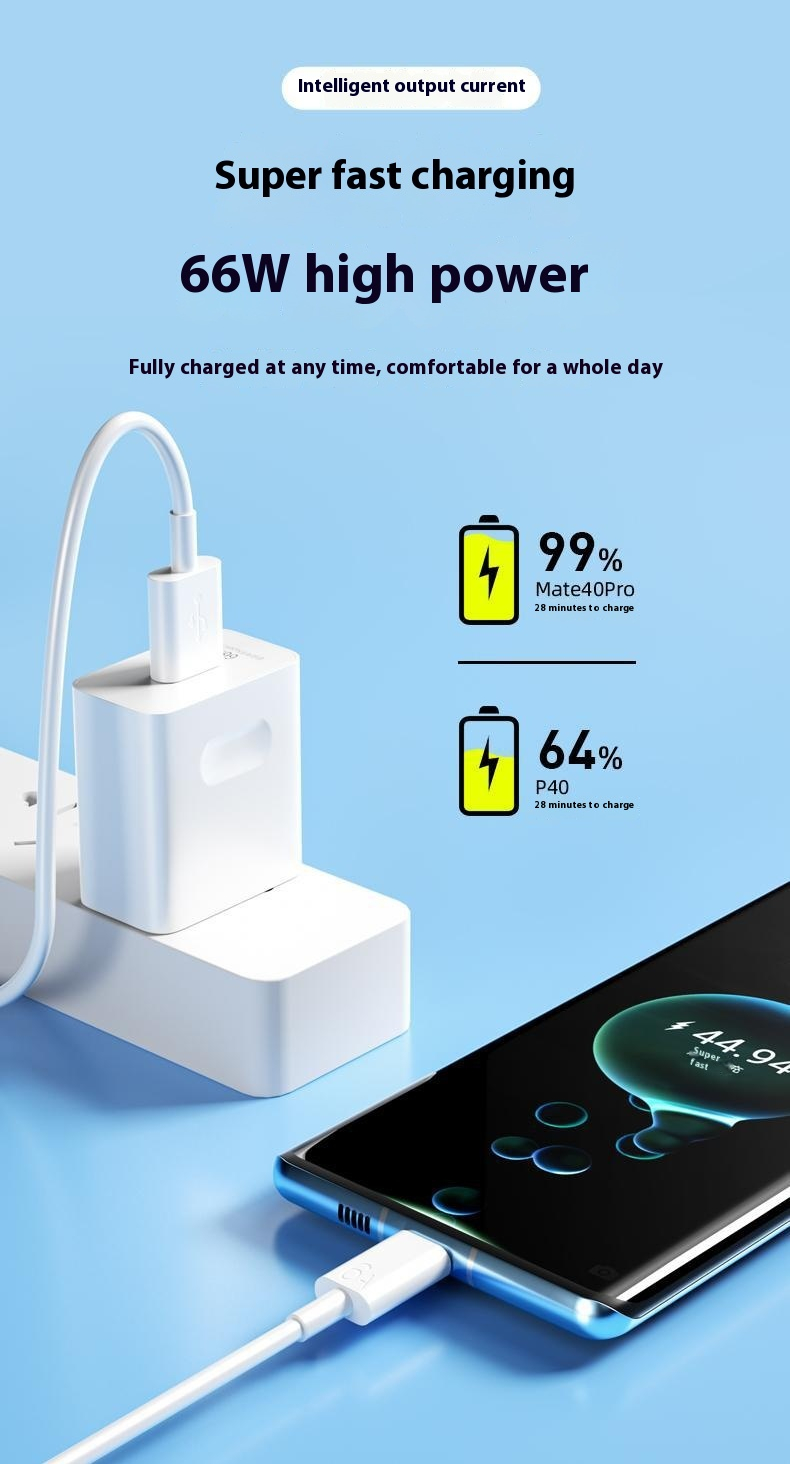 66W Super Flash Charger Cable Set US Plug Fast Charger Power Adapter 6A ...