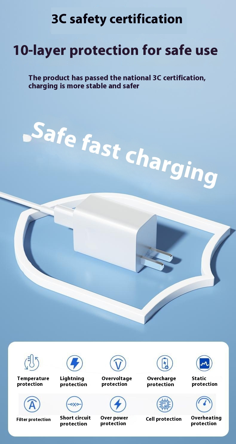 66W Super Flash Charger Cable Set US Plug Fast Charger Power Adapter 6A ...