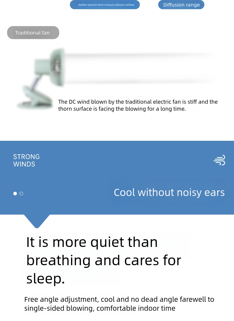 New Style LED Digital Display Clip Circulating Fan with Night Light ...