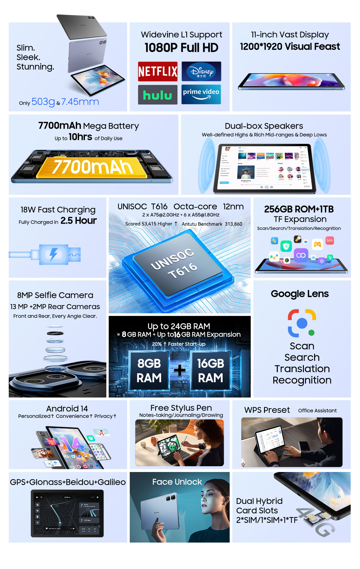 Blackview Tab 16 Pro Tablet Android 14 (11'' / 8GB + 256GB)24GB RAM ...