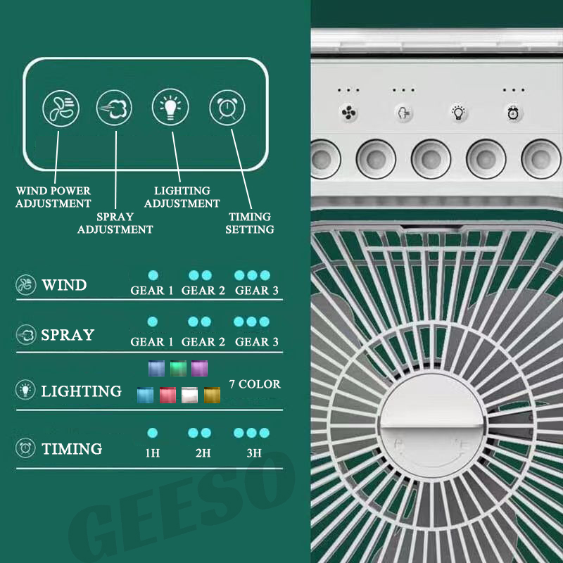 GEESO Air Conditioner Cooling Fan 6 Inches With 5 Sprays 7 Color Light ...