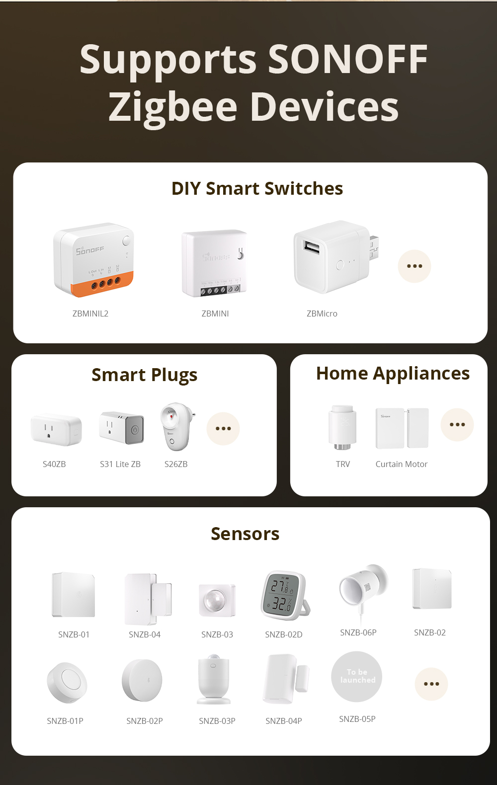 SONOFF ZB Bridge-U Zigbee Bridge Ultra Smart Gateway Zigbee 3.0 Multi ...