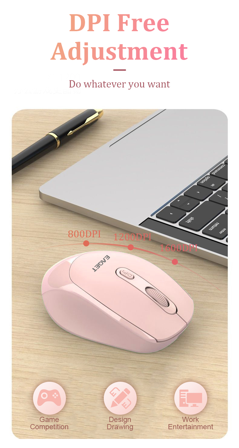 EAGET 2.4GHz Wireless Mouse Type-c Interface Rechargeable Suitable ...