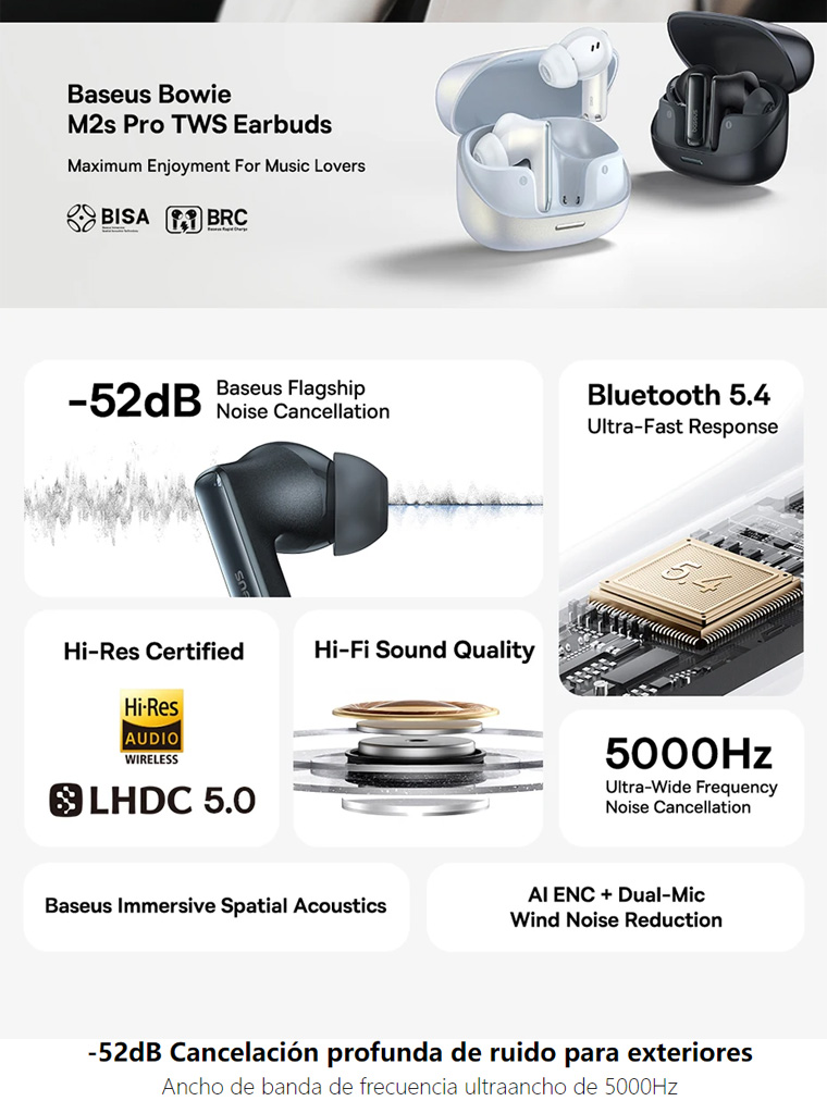 Baseus M2S Pro wireless earphones, active noise cancellation device ...