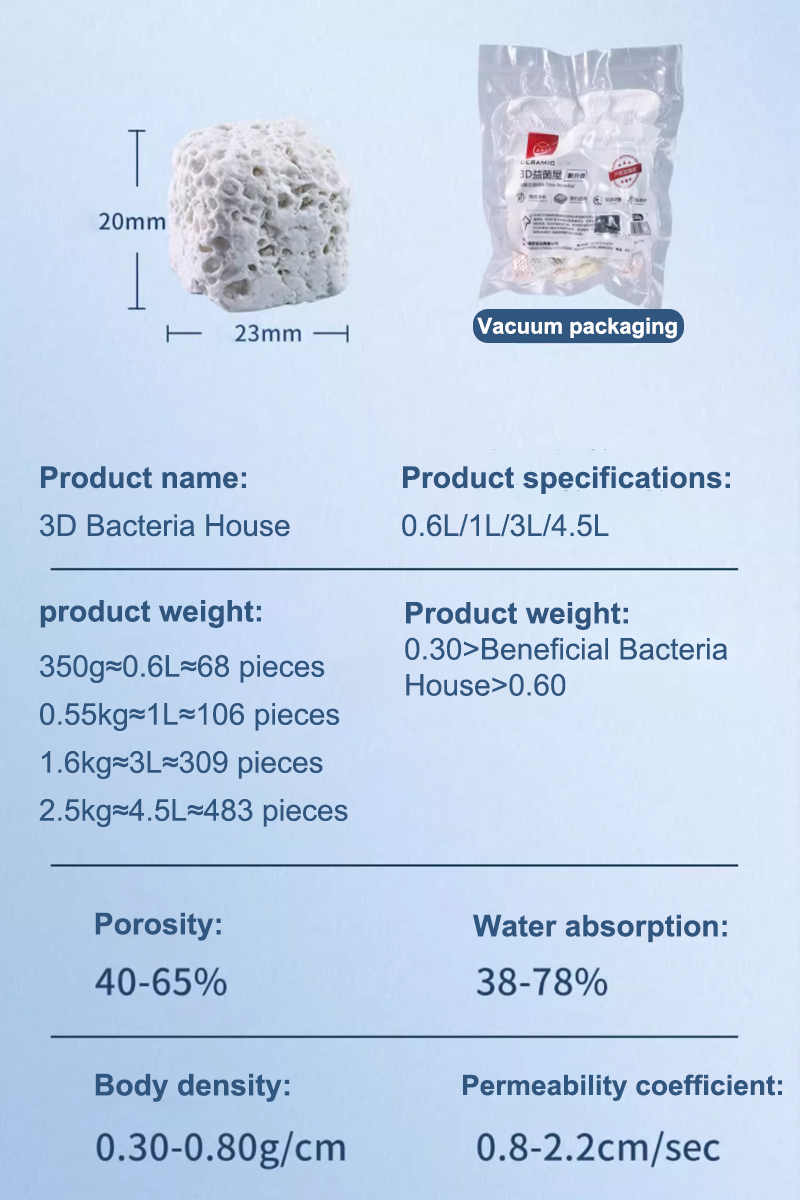 Old Fisherman-Bacteria House Filter Material Fish Tank Dedicated ...