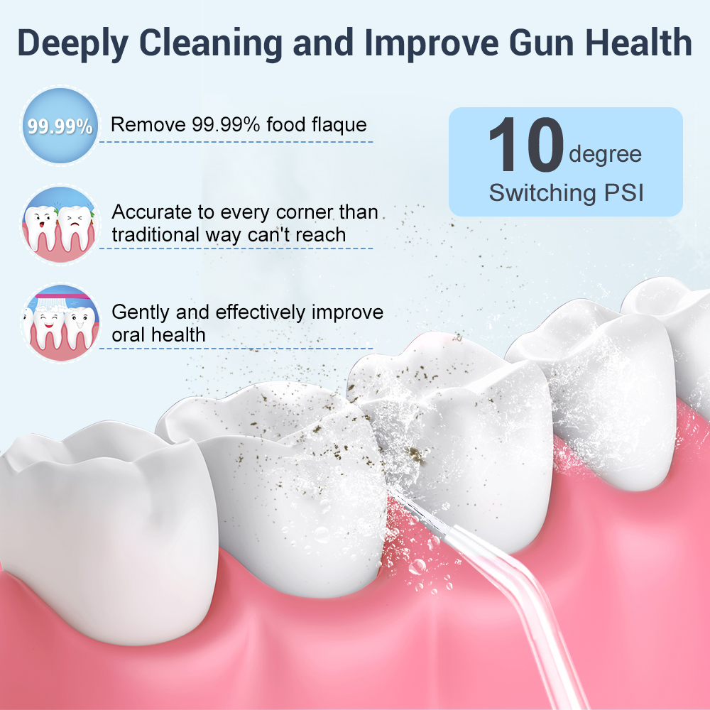 INSMART Y880 Water Floss IPX7 Waterproof Teeth Dental Floss Portable ...