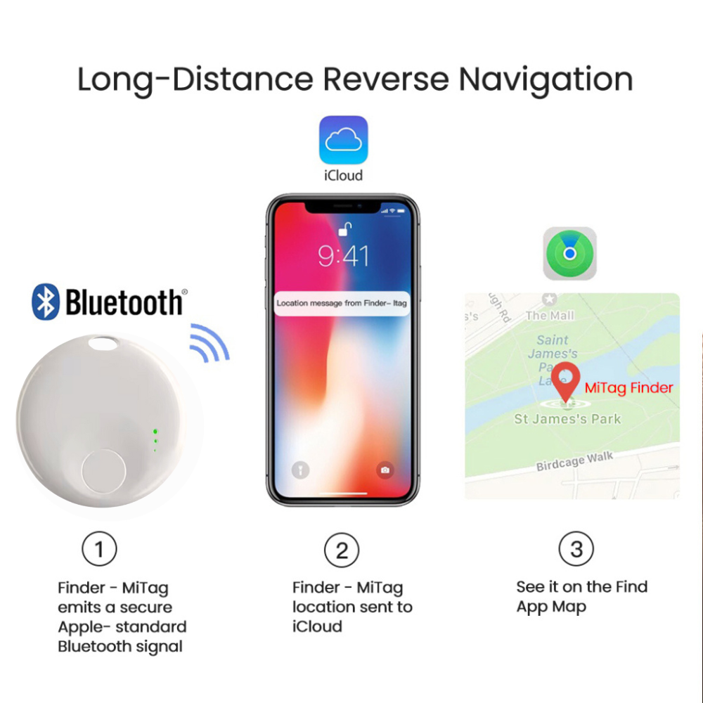 Global Tracker Tag Car GPS Tracker Motorcycle ,Keys Finder Find My ...