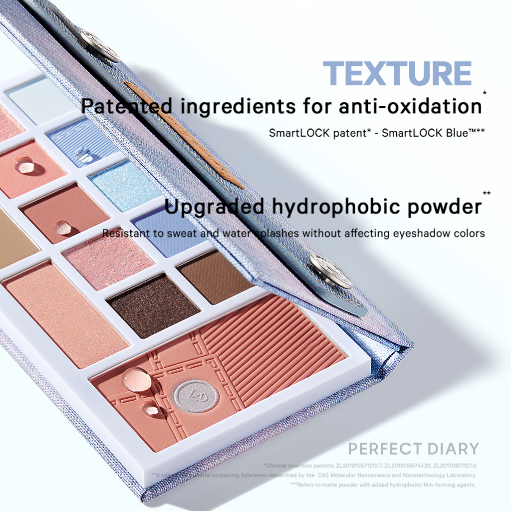 Perfect Diary Denim Series Eyeshadow Palette Contour Palette Multicolour Waterproof Eye Makeup ...