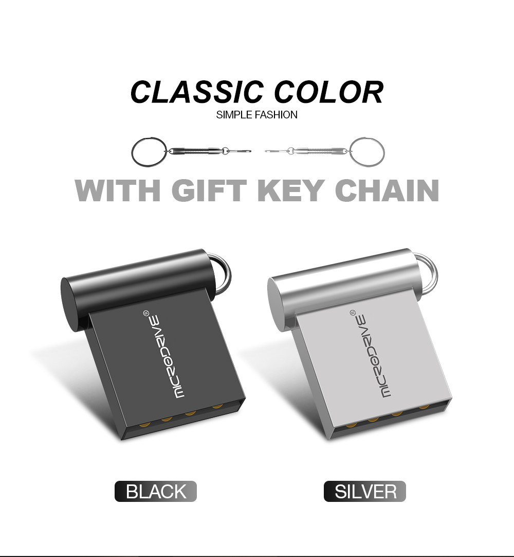 Real Capacity Super Mini 2.0 Pen Drive USb Flash Drive 4/8/16GB 32GB ...