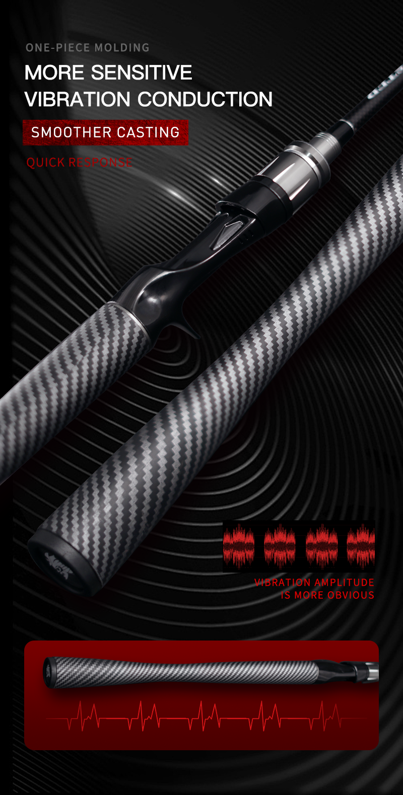 SEASIR Grandmaster Fishing Rod HIGH Tonnage Carbon Cloth 6000g Weight ...