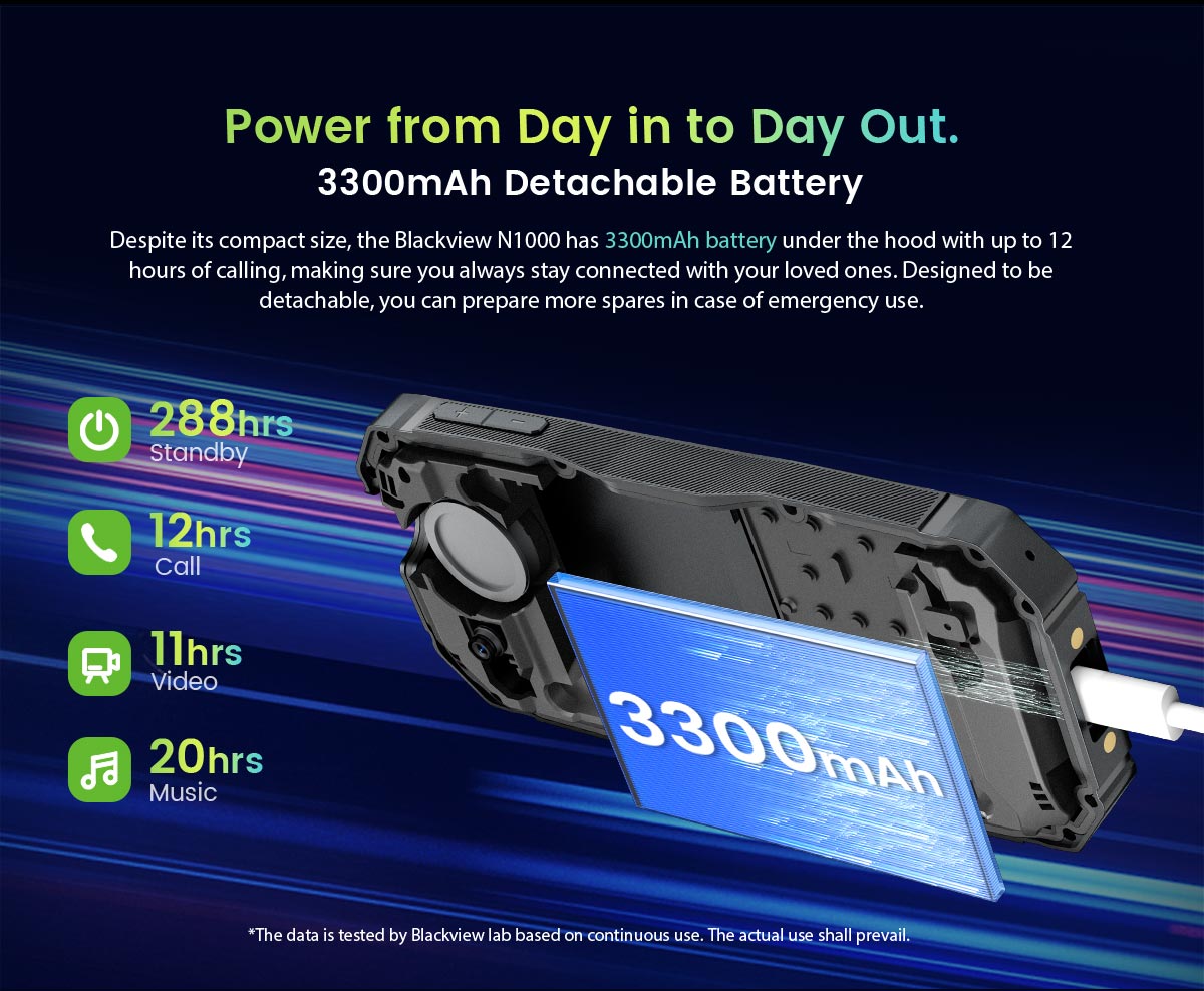 Blackview N1000 Rugged Keypad Smartphone Water Proof (2.4'' / 1GB RAM ...