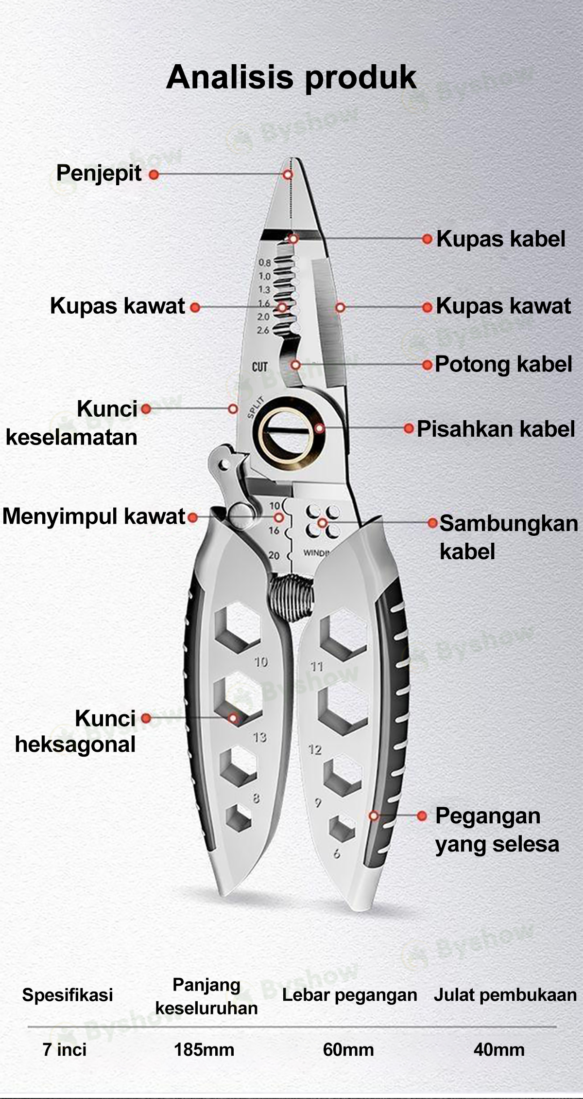 【Byshow】🔥Malaysia In Stock🔥 16 in 1 multifunctional Stripping pliers 7 ...
