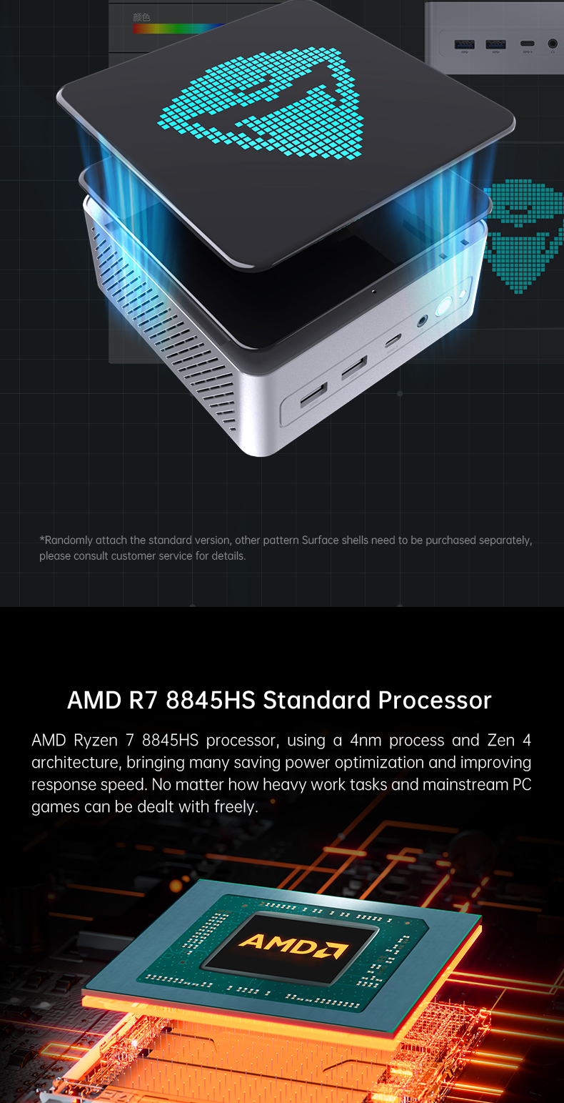 Machenike Mini PC GTX, AMD Ryzen7 8845HS 16G DDR5 RAM 1T SSD PCIE4.0 ...