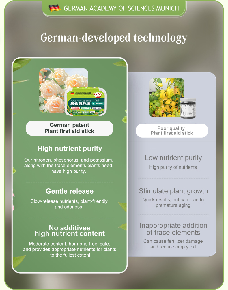 German baja buah Plants Fertilizer Stick 植物肥料棒 Potent 6 In 1 Garden ...
