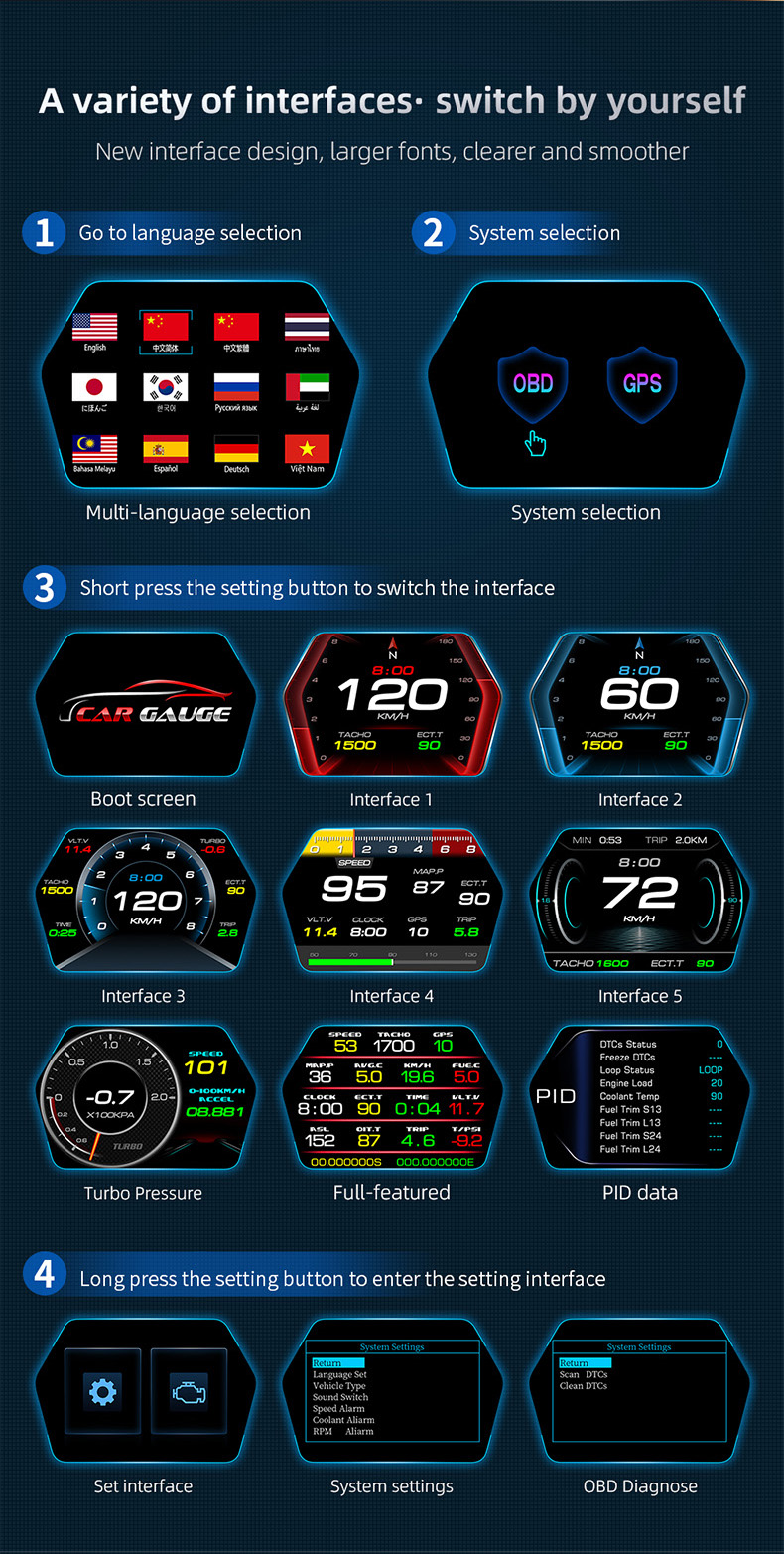 [24H Ship] P3 P60 Pro Car HUD OBD2 Meter GPS+OBD Meter Alarm Water Temp ...