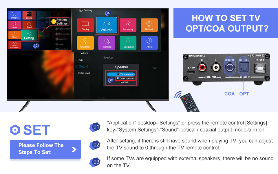 AIYIMA DAC-A2 HiFi Audio Decoder USB DAC Headphone Amplifier Coaxial ...