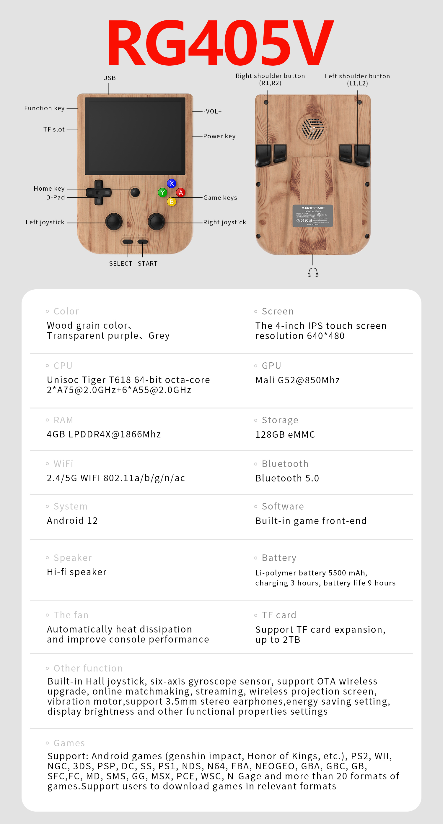 Local Ship ANBERNIC RG35XX PLUS 64G RG35XX 64G RG353V 64G Support ps1 ...