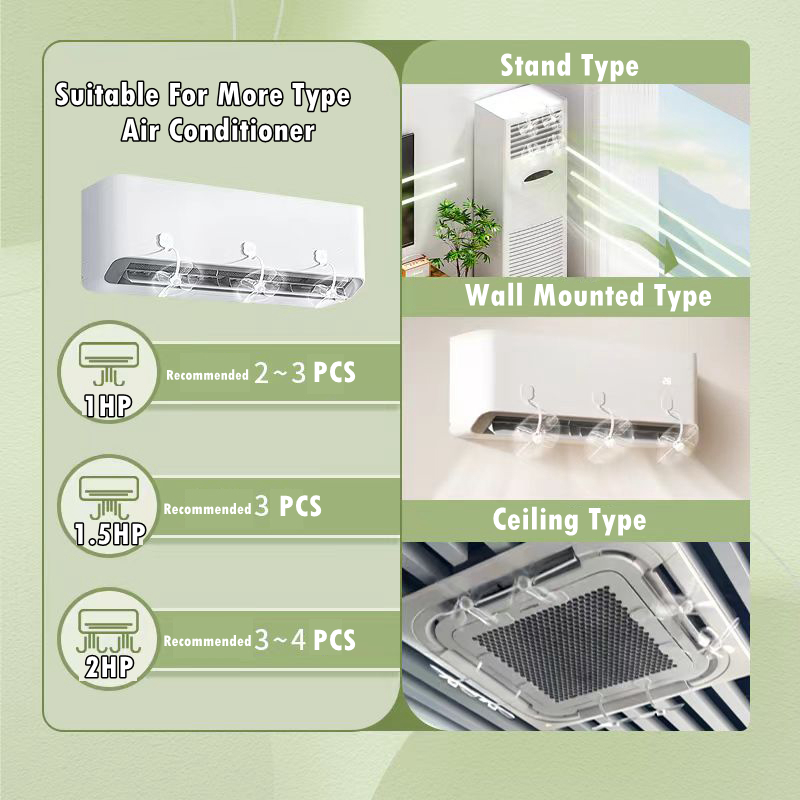 Air Conditioner Wind Guide Fan Central Aircond Wall Mounted Aircond ...